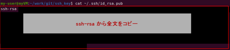 【初心者向けに説明】Azure DevOpsでSSH接続する設定方法(認証エラー対策) | Inno-Tech-Life